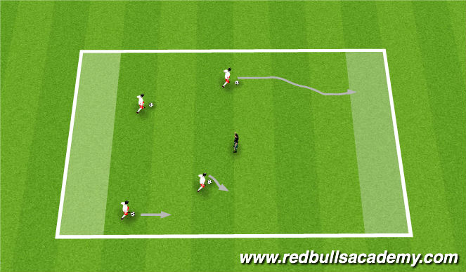 Football/Soccer: U6_Week_2_Cars,Trucks, Trains and Planes (Technical ...