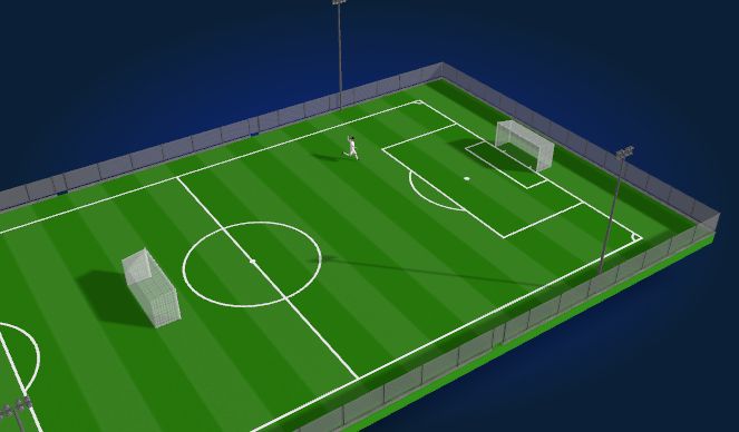 Football/Soccer: test 2 (Academy: Mid-block and press, Academy Sessions)