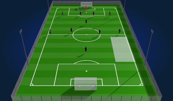 Football/Soccer: test 2 (Academy: Mid-block and press, Academy Sessions)