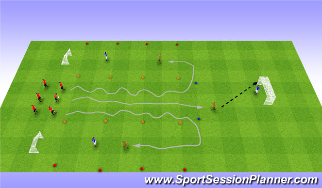 Football/Soccer: U7 Development Team (Technical: Coerver/Individual ...