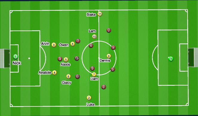 Football/Soccer: Game Plan vs Bayside (Tactical: Full game form, Moderate)