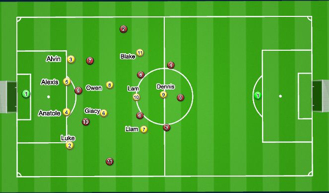 Football/Soccer: Game Plan vs Bayside (Tactical: Full game form, Moderate)