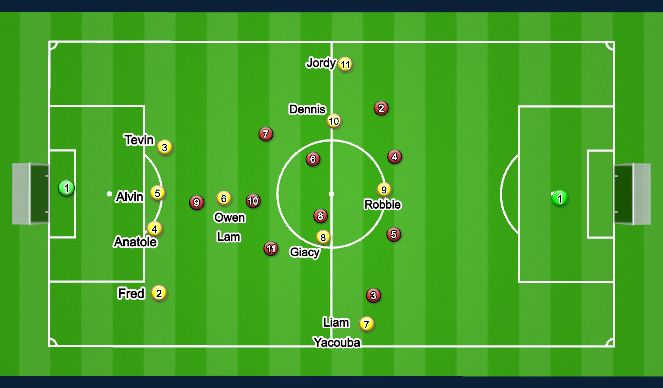 Football/Soccer: Game Plan vs Bayside (Tactical: Full game form, Moderate)