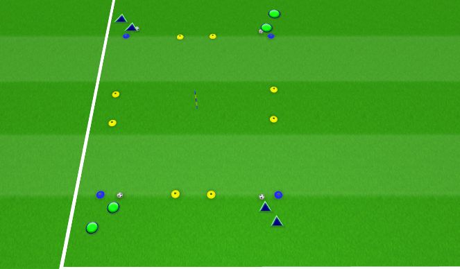 Football/Soccer: S3A Travel Team- Session #1 - 1v1 Attacking (Physical ...