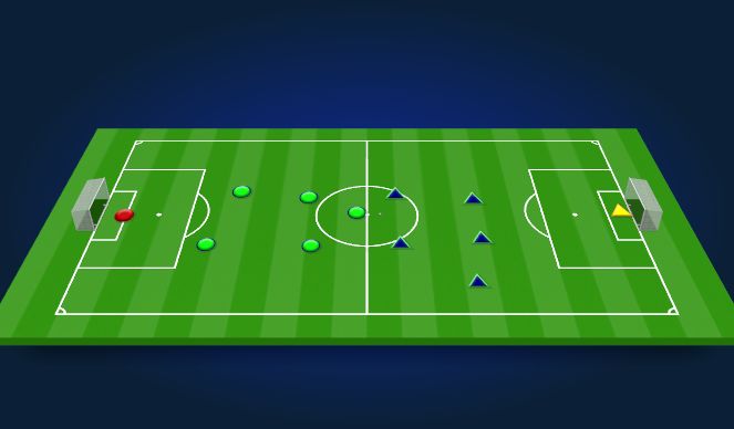 Football/Soccer: S3A Travel Team- Session #1 - 1v1 Attacking (Physical ...