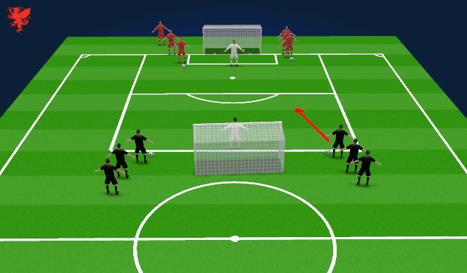 Football/Soccer: 1v1 Waves (Academy: Attacking transition game, Academy ...