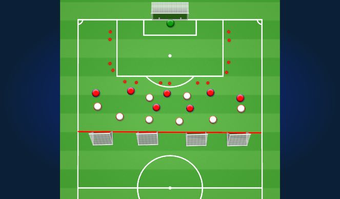 Football/Soccer: Defending in and around the penalty box (Tactical: Defensive principles, Moderate)
