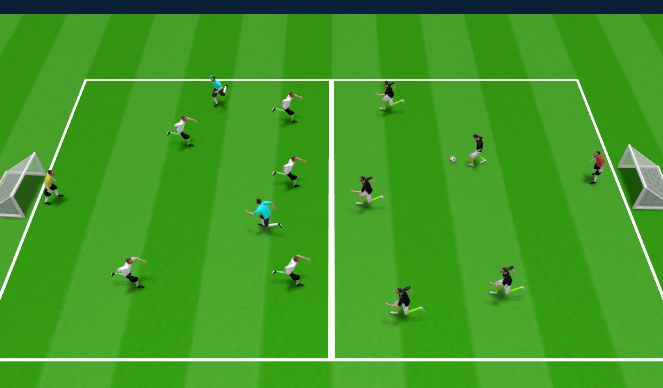 Football/Soccer: GAME WITH NEUTRAL PLAYERS (TACTICAL) (Tactical ...