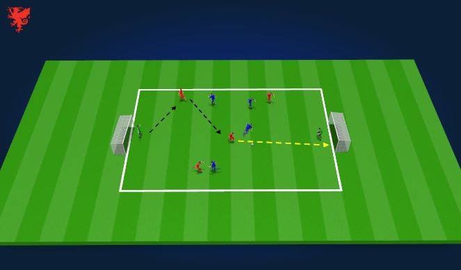 Football/Soccer: Shooting (Technical: Shooting, Academy Sessions)
