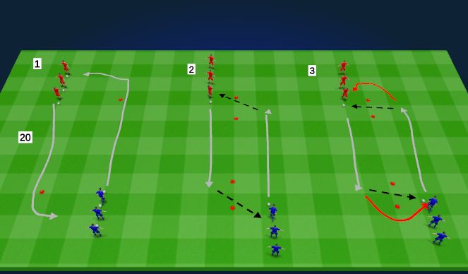 Football/Soccer: CORE_SKILL_SKILL_INTRO_DRILLS_RWTB (Technical ...