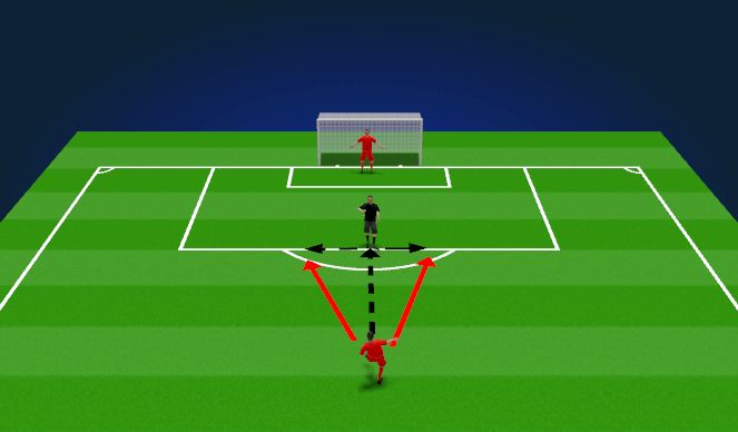Football/Soccer: CORE_SKILL_SKILL_INTRO_DRILLS_STRIKING (Technical ...