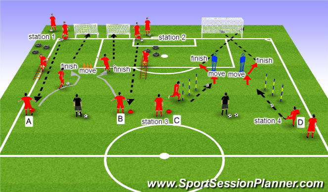 Football/Soccer: Dutch Soccer school (Technical: Coerver/Individual ...
