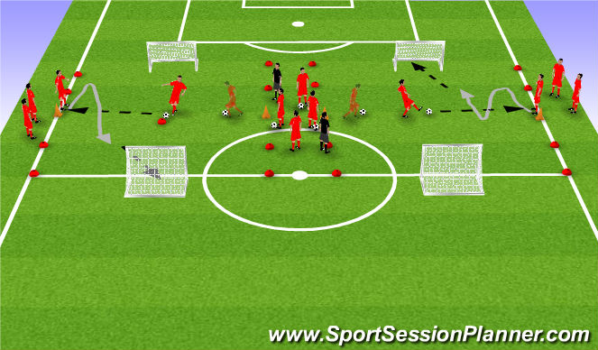 Football/Soccer: Dutch Soccer school (Technical: Coerver/Individual ...