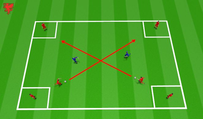 Football/Soccer: Running with the ball Session 1 (Technical: Dribbling ...
