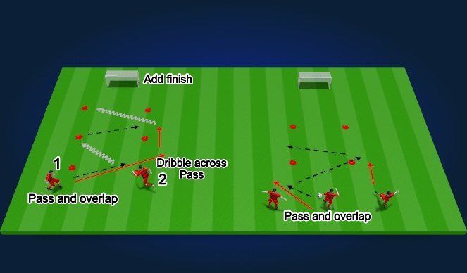Football/Soccer: Creating overlaps (Academy: Finish the attack, Moderate)