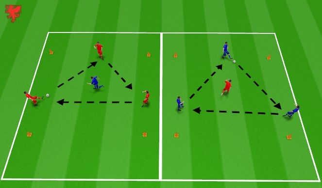 Football/Soccer: Control Session 1 (Technical: Ball Control, Academy ...