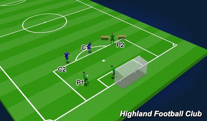Football/Soccer: Scanning and realistic 1v1 (Goalkeeping: 1 v 1, Moderate)