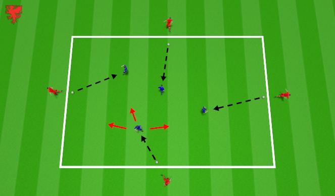 Football/Soccer: Passing Session 2 (Technical: Passing & Receiving ...