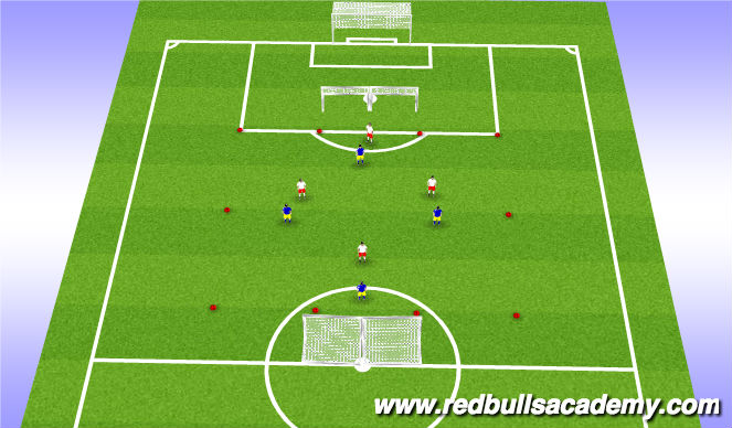 Football/Soccer: HCFC - Combination play (double pass) (Technical ...