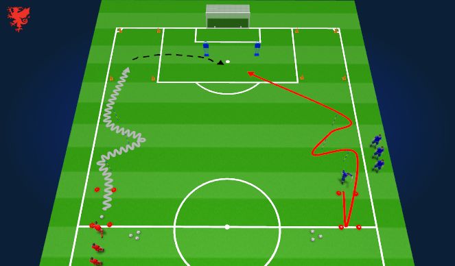 Football/Soccer: Crossing & Finishing Session 1 (Technical: Crossing ...
