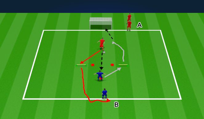 Football/Soccer: CORE_SKILL_INTRO_SESSIONS_FIRST_TOUCH (Technical: Ball ...