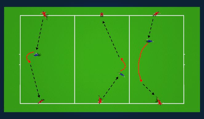 Football/Soccer: CORE_SKILL_INTRO_SESSIONS_FIRST_TOUCH (Technical: Ball ...
