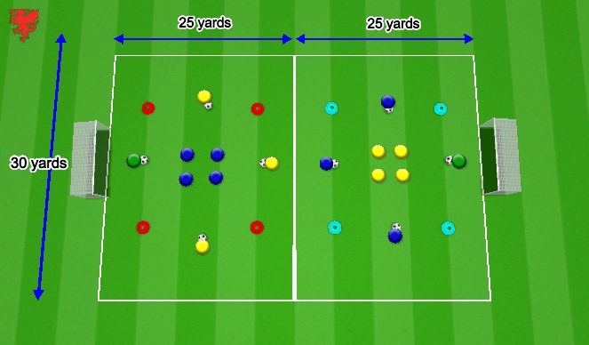 Football/Soccer: Attacking Heading Practise - Technical and Skills ...