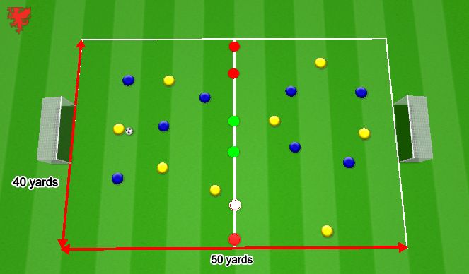 Football/Soccer: Passing Practise - Skills Session/SSG - Delivered 02 ...