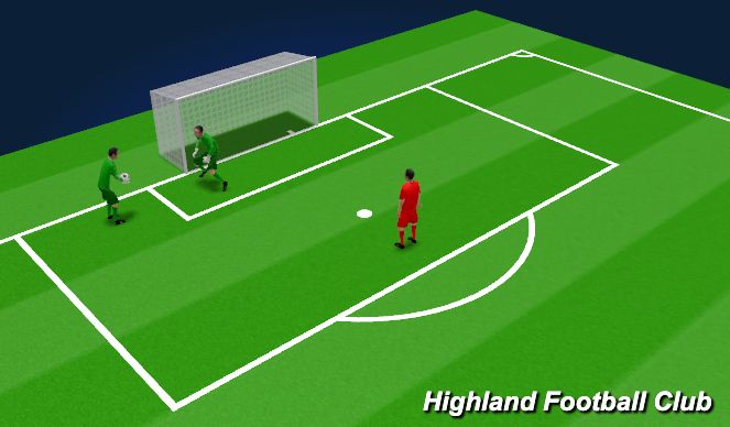 Football/Soccer: Claire and Alison 4/16 (Goalkeeping: General, Moderate)