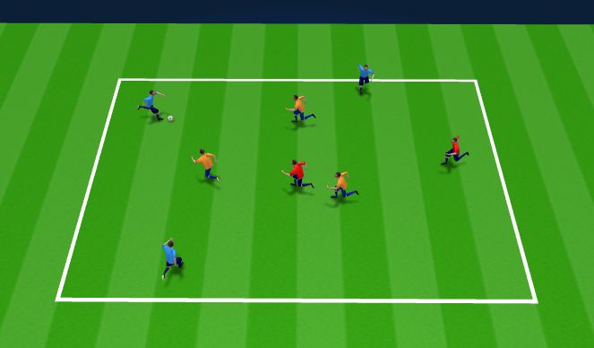 Football/Soccer: Movement off ball (Technical: Movement off the ball ...