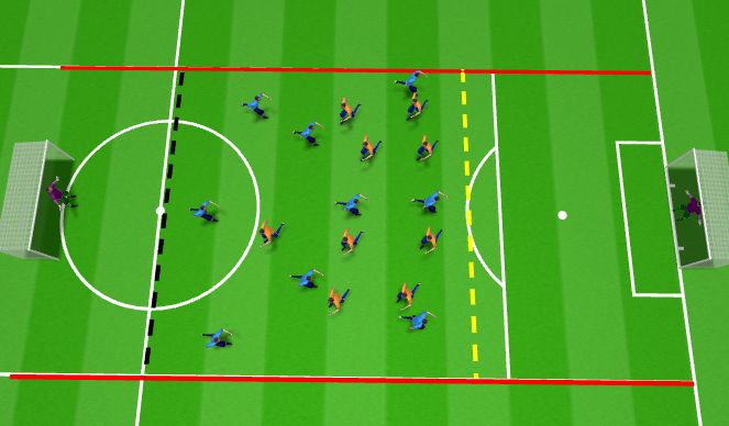 Football/Soccer: Movement off ball (Technical: Movement off the ball ...