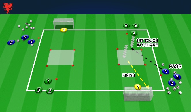 Football/Soccer: Shooting (Technical: Shooting, Academy Sessions)