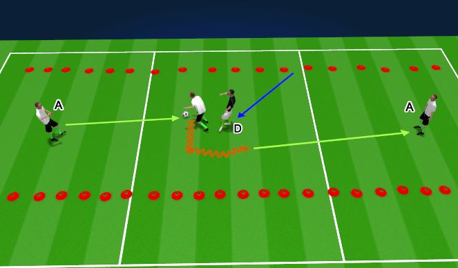 Football/Soccer: MARKING & INTERCEPTING (Opposed) (Technical: Defensive ...
