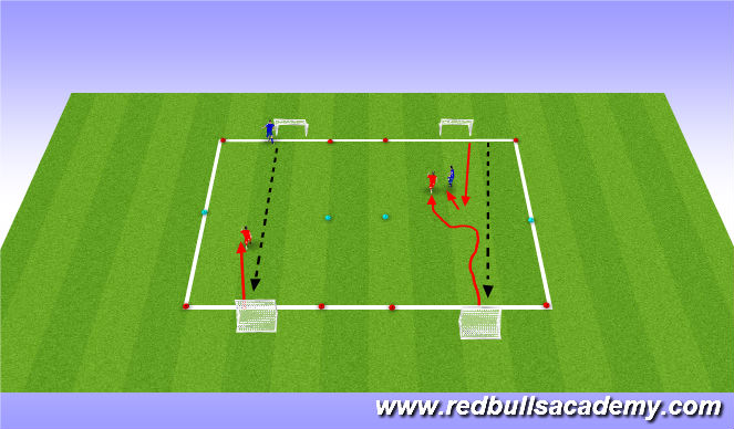 Football/Soccer: UFA U8 Boys United 9/21/15 (Functional: Midfielder ...