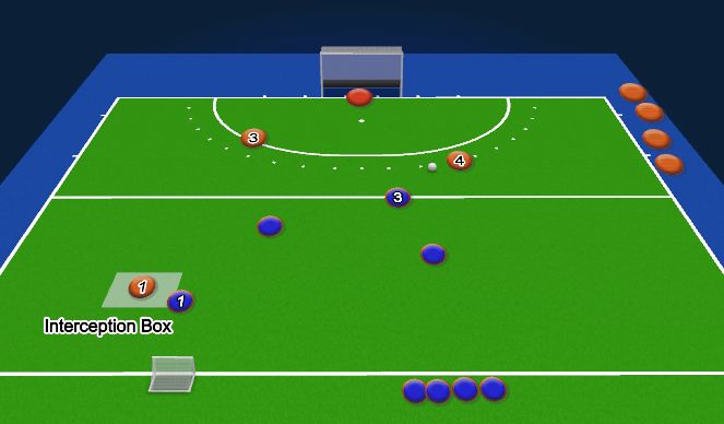 Hockey: Intercept & Counter 4v2 (+1) (Tactical: Offensive (Numerical ...