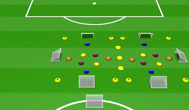 Football/Soccer: High Pressing (Academy: High-block and press, Moderate)