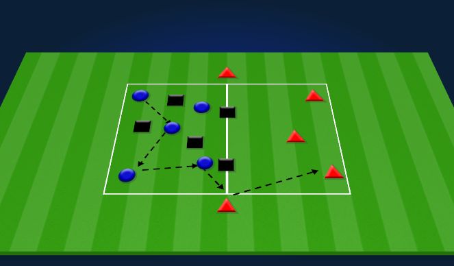 Football/Soccer: Possession to goal (Academy: Attacking transition game ...