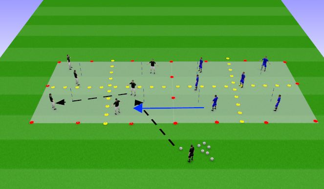 Football/Soccer: VFC 2010 Girls Practice 4/17/24 (Tactical: Combination ...