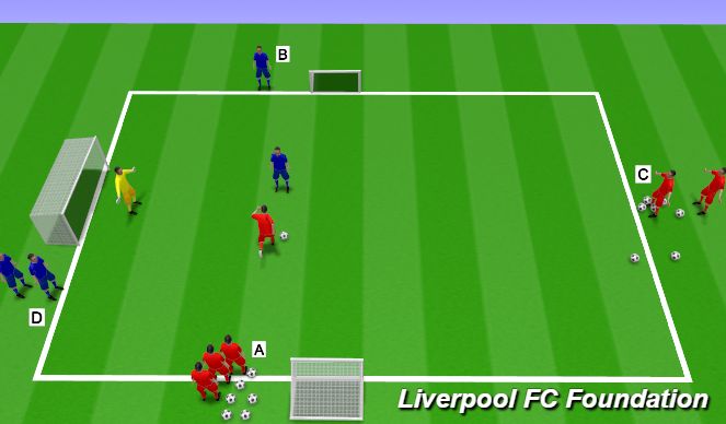 Football/Soccer: Attack different zones full session (Technical: Attacking and Defending Skills ...