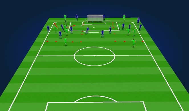 Football/Soccer: Possession - Press session (Academy: Start the attack ...