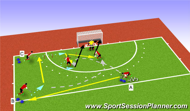 Hockey: YMCA ACADEMY (Technical: Goal Scoring, Under 18s)