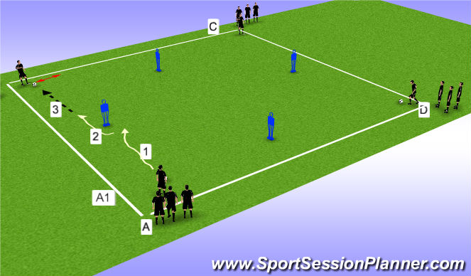 Football/Soccer: ISP 7. Sidestep/Inside outside. 2v1 crossing and ...