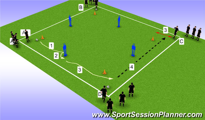 Football/Soccer: ISP 7. Sidestep/Inside outside. 2v1 crossing and ...