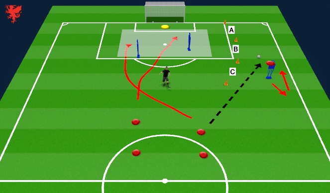 Football/Soccer: IDP - Wide Players (Functional: Midfielder, Academy Sessions)