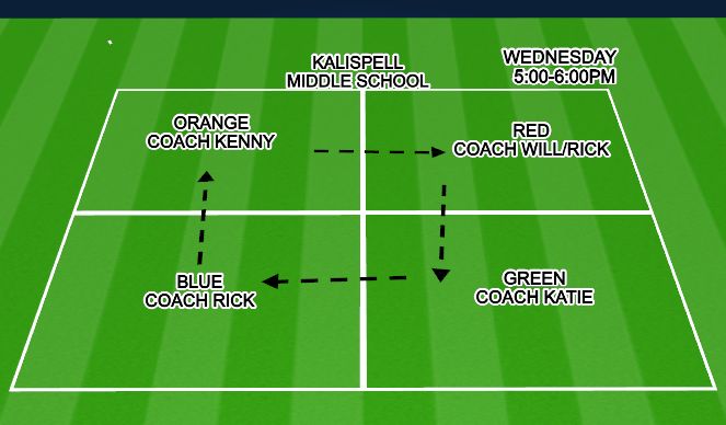 Football/Soccer: GLACIER SURF ACADEMY FIELD MAPS and ROTATION ...