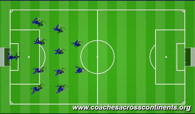 Football/Soccer: PASSING SETUP (Functional: Midfielder, Advanced)
