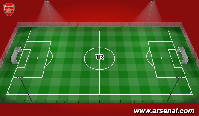 Football/Soccer: Session Plan - 20/04/2024 (Academy: Finish the attack ...