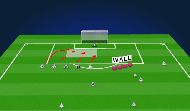 Football/Soccer: SLSG ECNL-RL 2011 vs SLSG Navy (Tactical: Full game ...