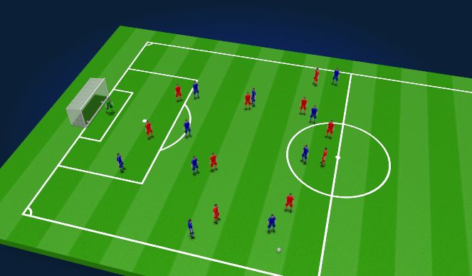 Football/Soccer: goal kicks/ playing out of the back (Tactical: Playing ...