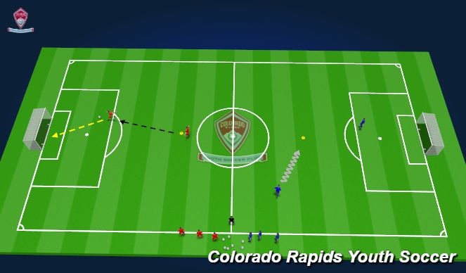 Football/Soccer: Soccer Start Week 4 Space Adventure (Technical ...